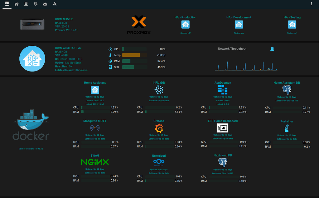How to re-scale a panel between desktop and mobile? - Frontend - Home ...