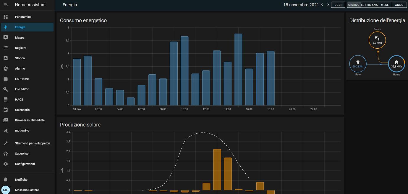 Home Energy Management in 2021.8 - Page 10 - Configuration - Home ...