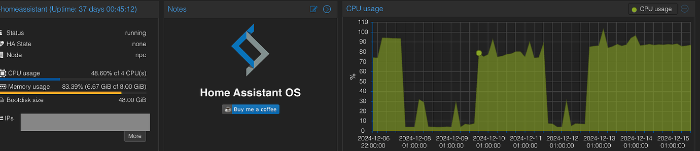 High CPU usage since December, how can I check what is causing it ...