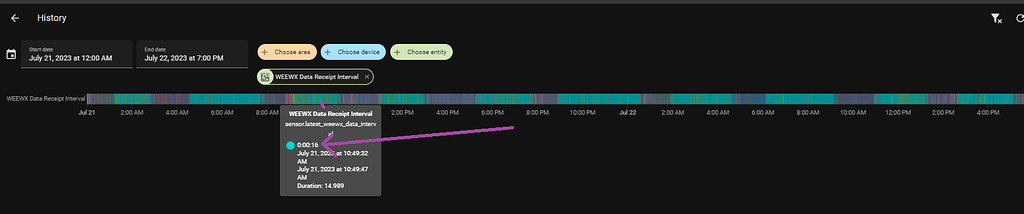 Template Sensor showing seconds cannot be in graphical form? - Configuration - Home Assistant ...