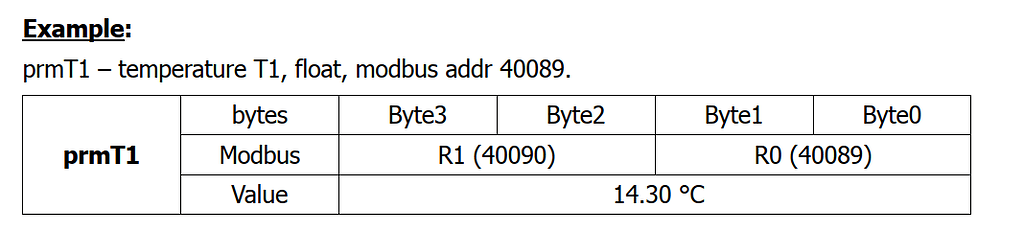 Modbus basic understanding - Configuration - Home Assistant Community