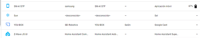 Zwave device not displayed in settings -> devices - Z-Wave - Home Assistant Community