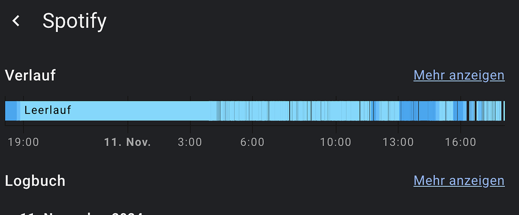 Unreliable Spotify Integration: Frequent Disconnections and “Unavailable” - Configuration - Home ...