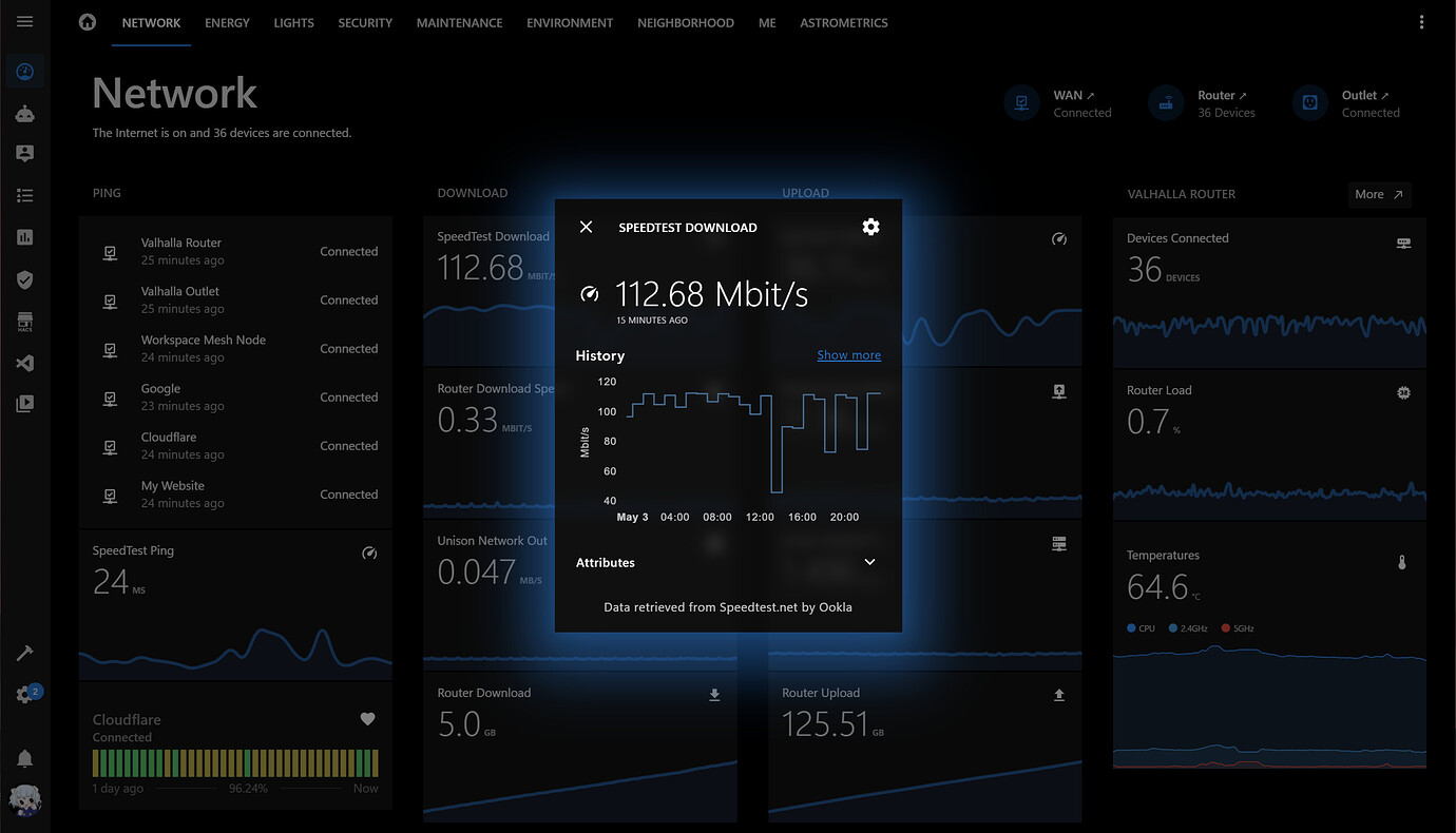 [Metrology] Metro + Fluent + Windows Themes for Home Assistant - Themes ...