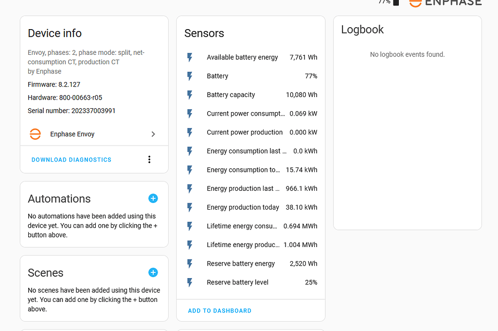 Setting up Energy Dashboard for Enphase missing entities - Energy ...