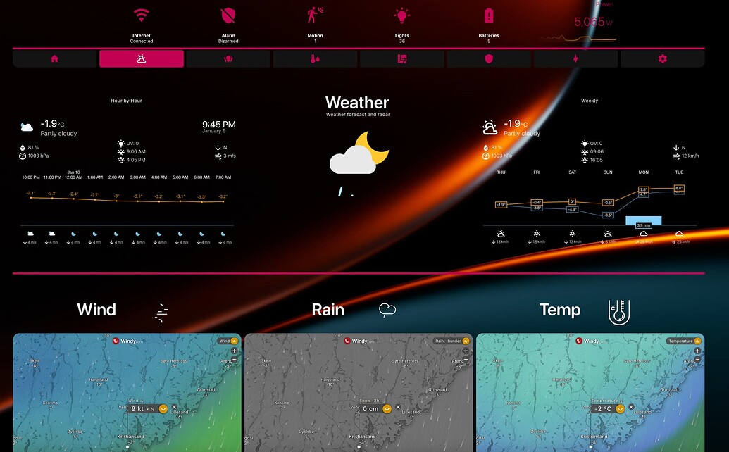 SMARTi - The Ultimate Dashboard Solution for Home Assistant - Dashboards & Frontend - Home ...