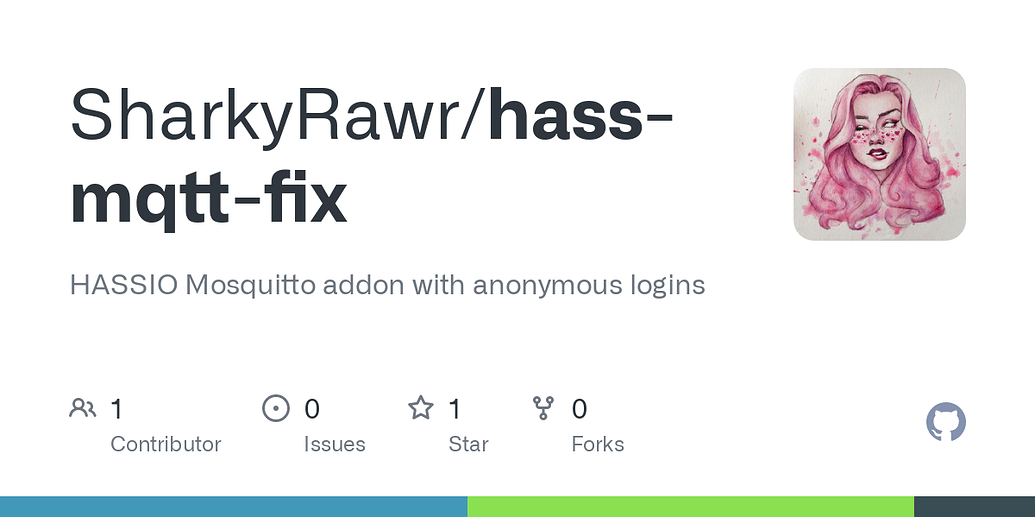 Mosquito Without Auth Configuration Home Assistant Community mosquito-without-auth-configuration-home-assistant-community