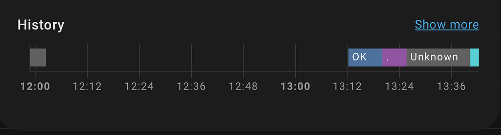 Parse A Nested Json With Timeseries Data Using The Restful Integration Configuration Home 4381