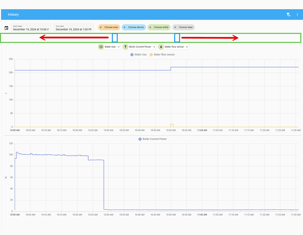 WTH - History view interactive date/time range slider - Month of "What ...