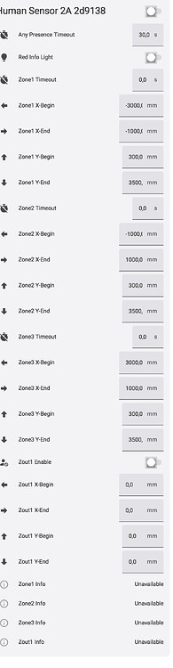 Screek Human Sensor 2A - LD2450 24Ghz mmWave Human Tracker Sensor ...