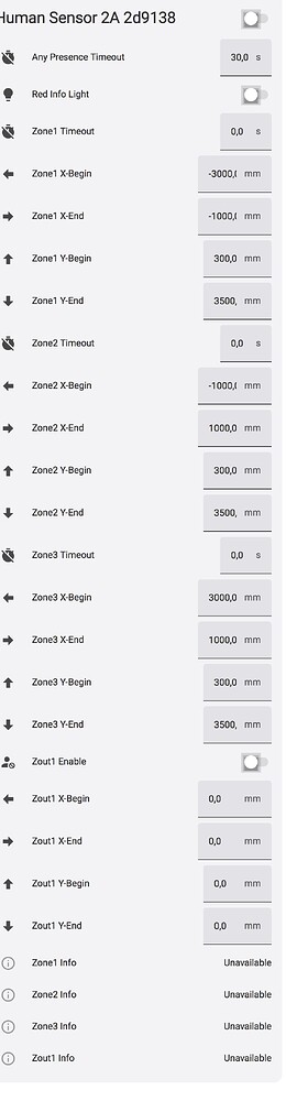 Screek Human Sensor 2A - LD2450 24Ghz mmWave Human Tracker Sensor ...