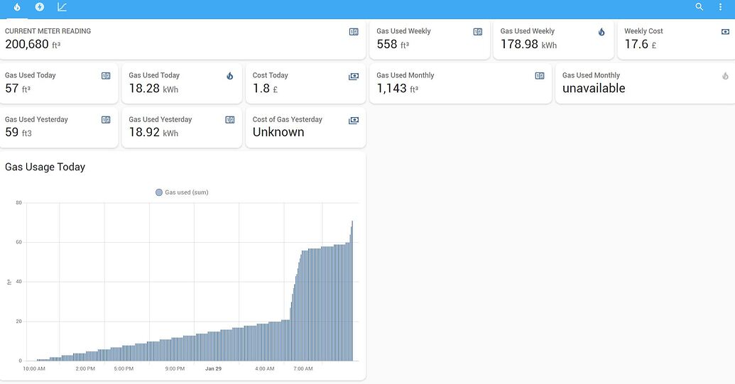 Help Required - Analog Dial 'Dumb' Gas Meter Monitor (for a 1991 UGI ...