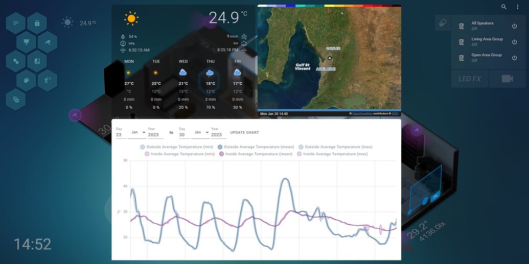 100% Floorplan UI Dashboard, Colored Lights, Everything Accessable ...