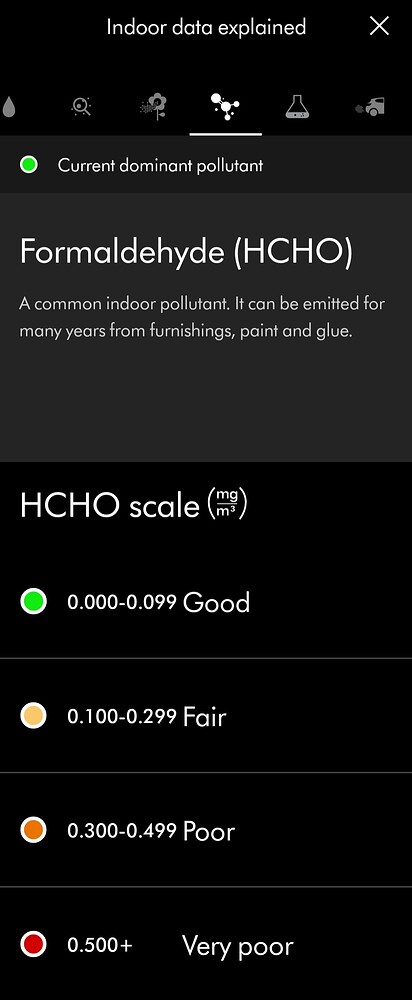 Dyson Big+Quiet BP04 - Configuration - Home Assistant Community