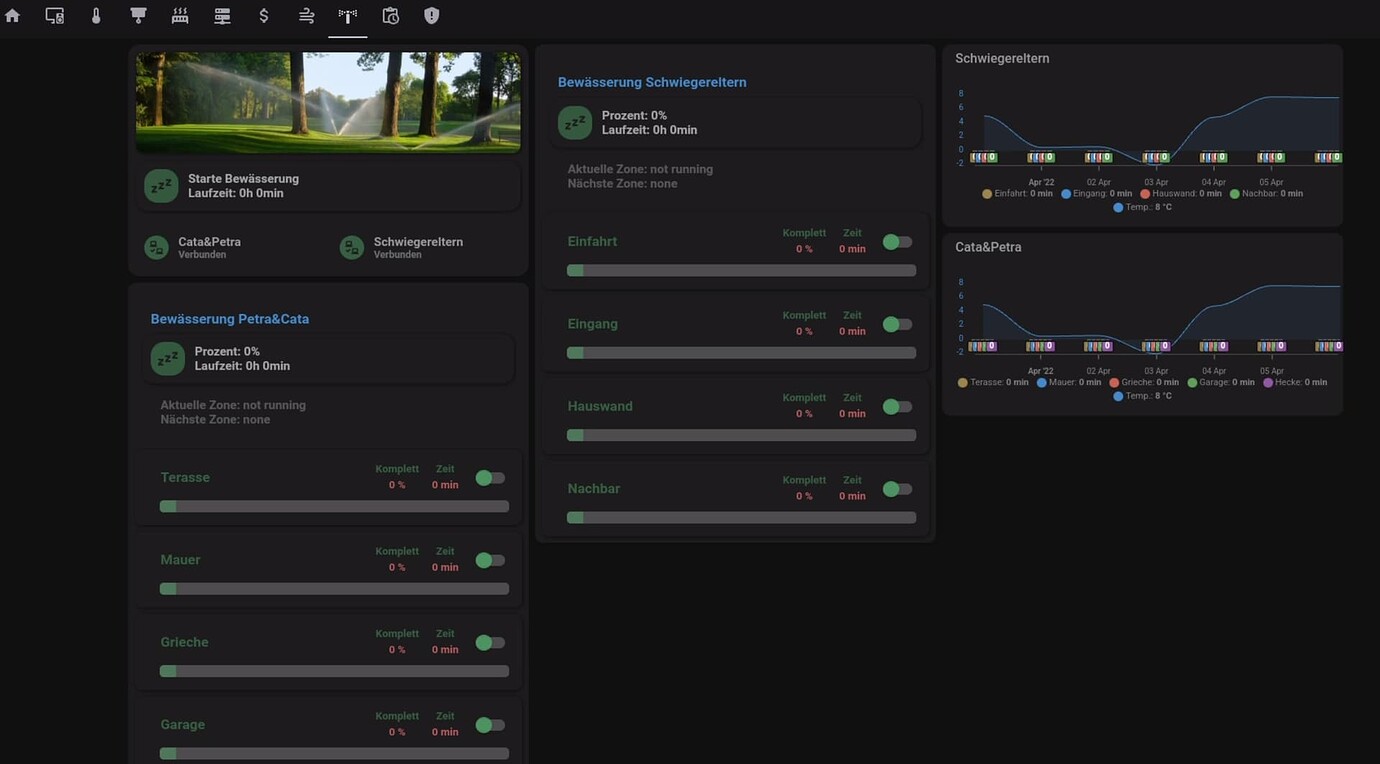 Rainbird Integration - Configuration - Home Assistant Community