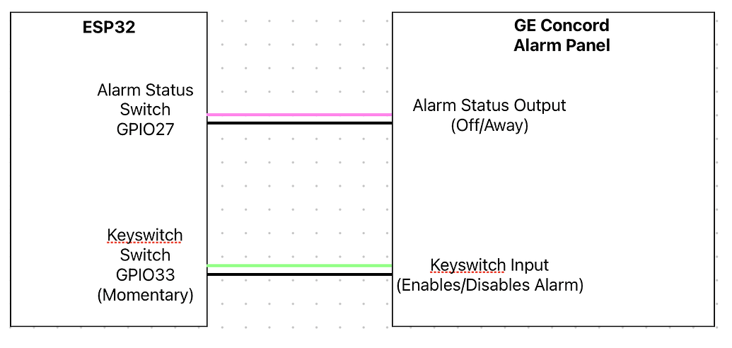 ESPHome Switch Action condition based on GPIO VS Home Assistant input - ESPHome - Home Assistant ...