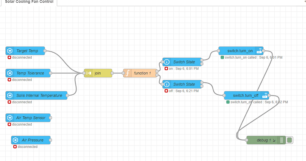 Disconnected nodes issue - Node-RED - Home Assistant Community