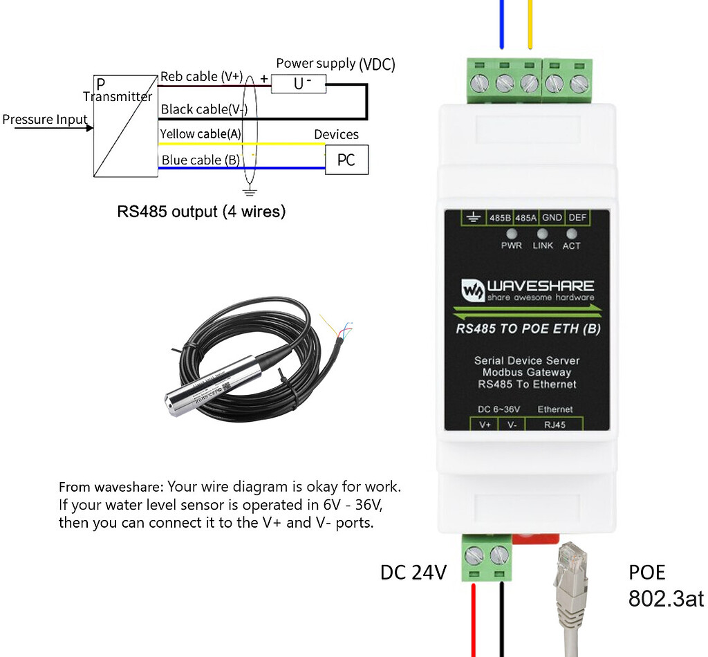 Modbus, Water level sensor QDY30A RS485 + Waveshare RS485 TO POE ETH (B ...