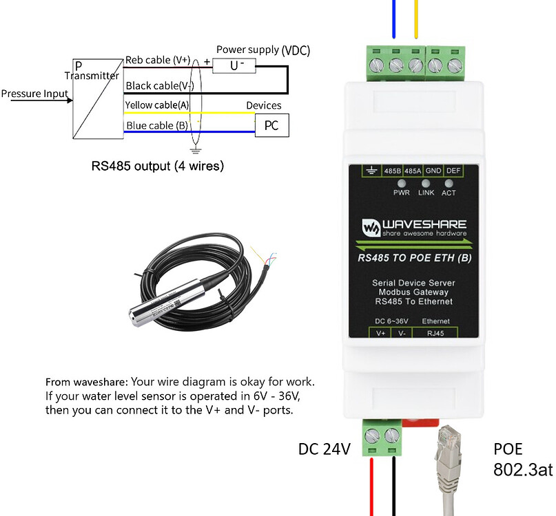 Modbus, Water level sensor QDY30A RS485 + Waveshare RS485 TO POE ETH (B), unavailable in HA ...