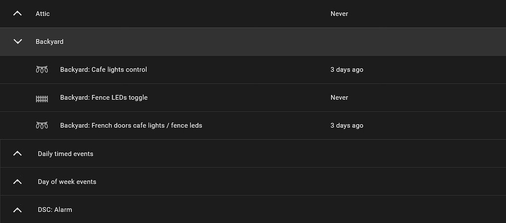 Grouping Automations on frontend for organization - Feature Requests - Home Assistant Community