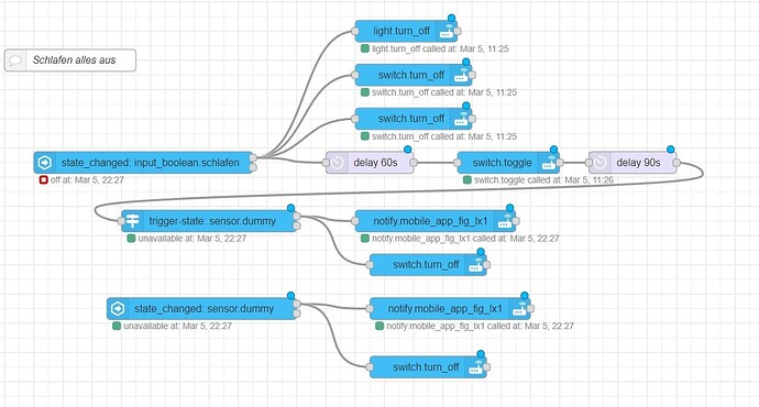 State And Trigger Node Acting On Their Own Node Red Home Assistant