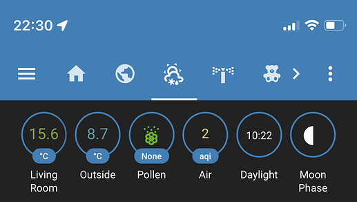 Dashboard chapter 2: Let’s redesign the cards together! - Blog - Home ...