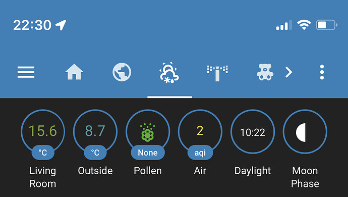 Dashboard chapter 2: Let’s redesign the cards together! - Blog - Home ...
