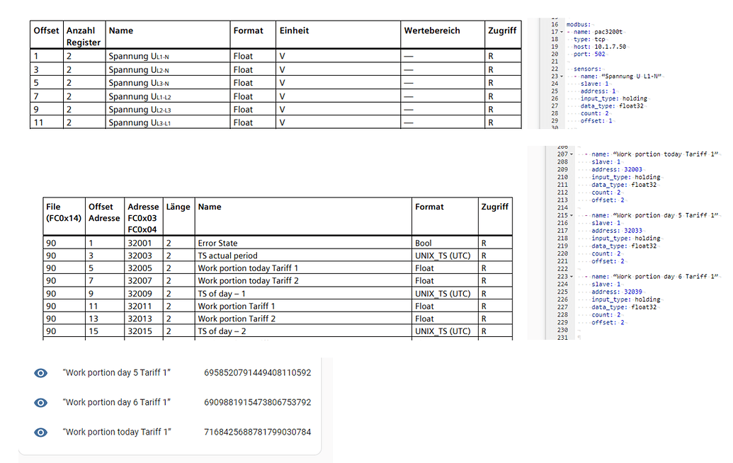 Modbus Integration of Sentron PAC3200T / Reading Register Values ...