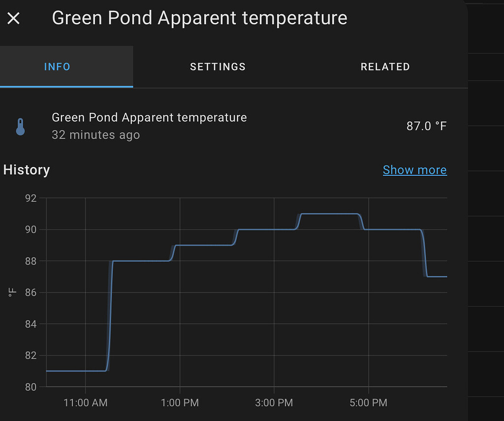 Triggering an action using Accuweather - Home Assistant Community
