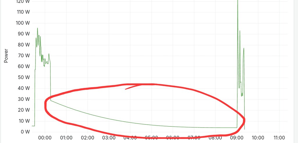 How to set update interval for Tasmota integrated Energy Sensors ...