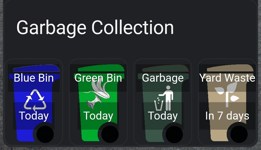 Waste/Garbage Collection - Frontend - Home Assistant Community