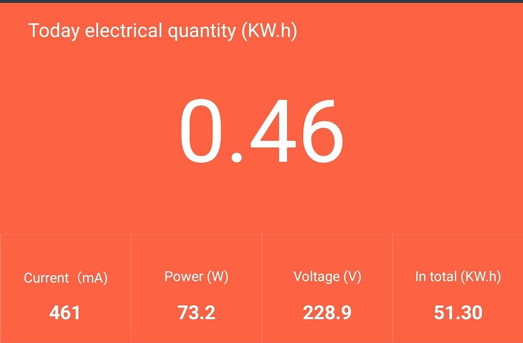 Tuya Sensors Nomenclature - Energy - Home Assistant Community