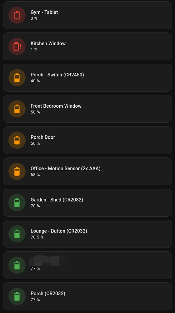 [Custom Component] Battery Notes - Custom Integrations - Home Assistant ...