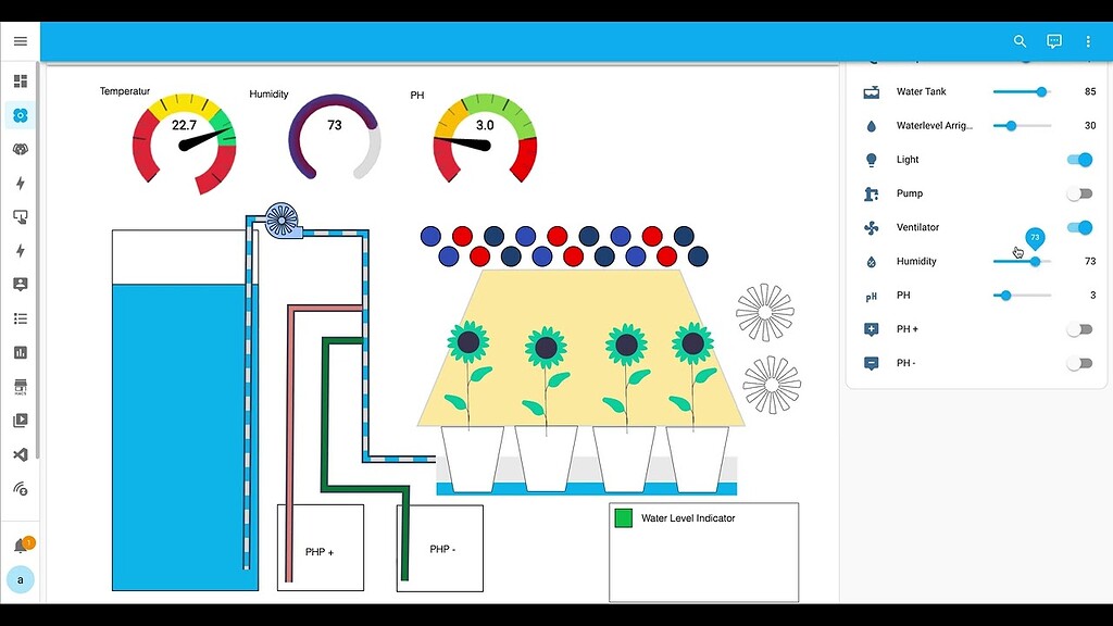 FUXA Addon: Process Visualization (SCADA/HMI/Dashboard) software - Dashboards & Frontend - Home ...