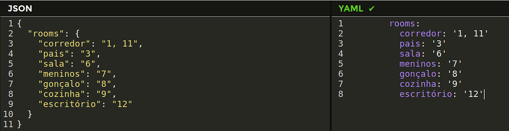 How Do I Convert A String Into A Number Configuration Home Assistant Community