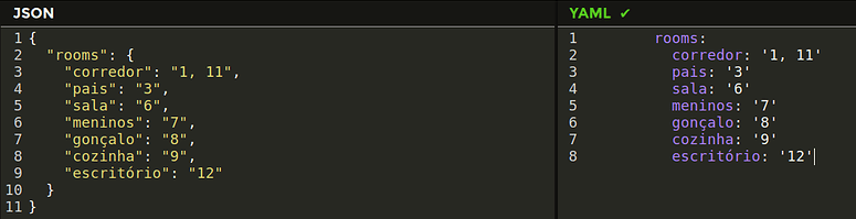 How do I convert a string into a "number"? - Configuration - Home ...