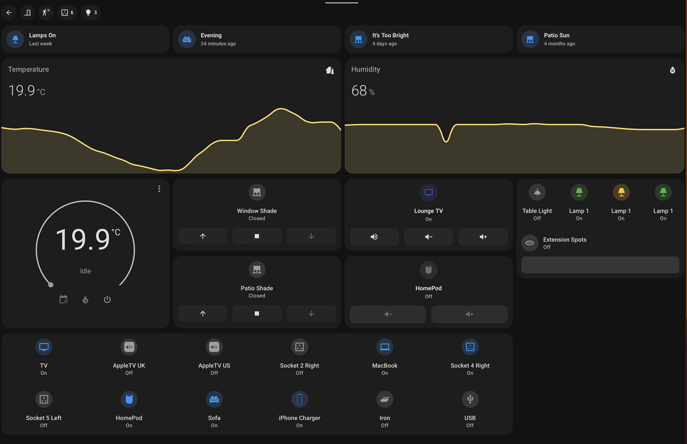 My Custom Cards for Minimalist UI - Share your Projects! - Home ...