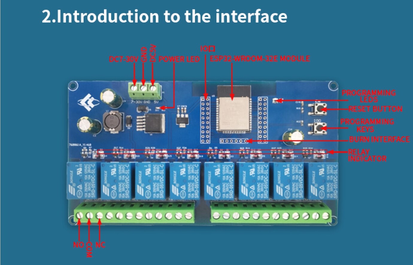 Shall I throw away a USB-Less ESP32 with an integrated 8-relay module ...