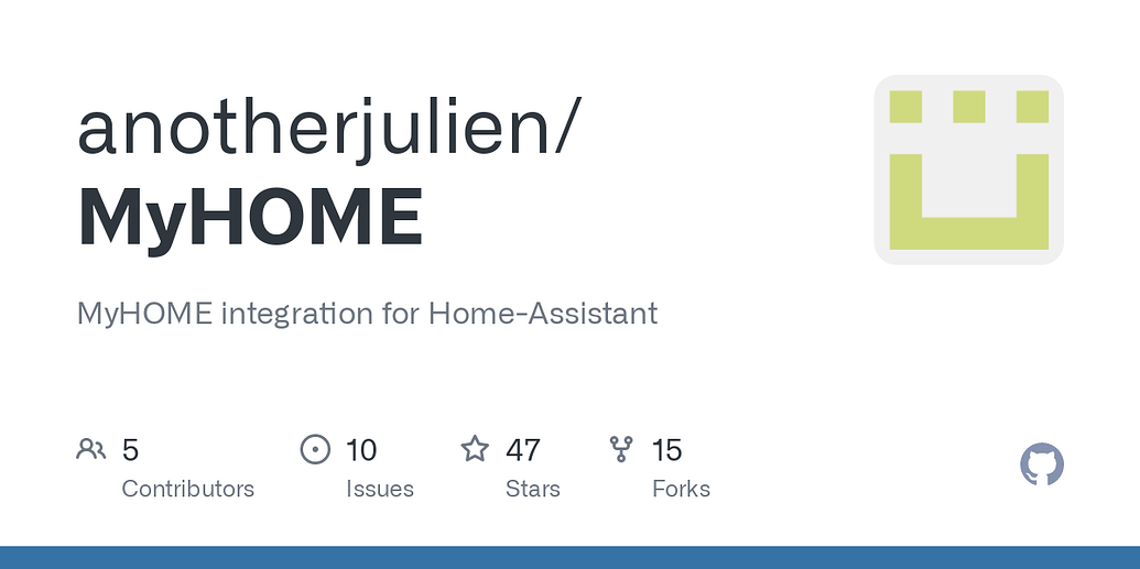 Home Assistant Dashboard Yaml Examples