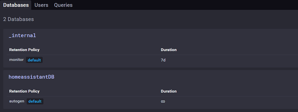 Influxdb Empty Db Installation Home Assistant Community 1406