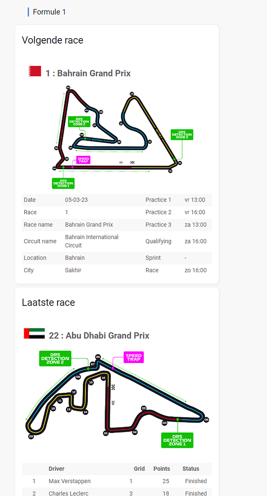 Formula One Card - Page 5 - Dashboards & Frontend - Home Assistant ...