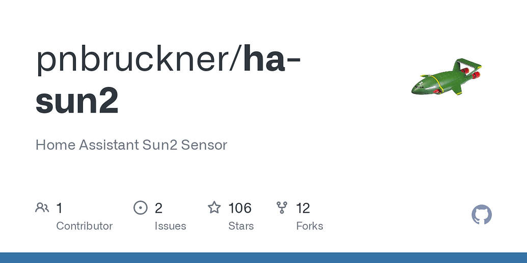 Shutter Configuration Using Sun And Sunset Sunrise As Trigger Configuration Home Assistant