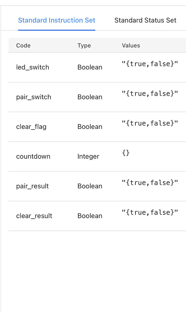 Tuya support for Single receiver controller - Feature Requests - Home ...