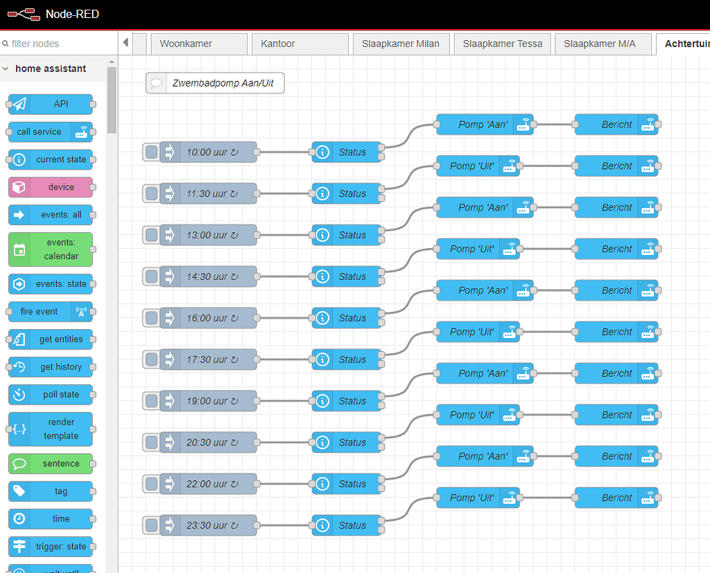 Advice for flow in Node Red - Node-RED - Home Assistant Community
