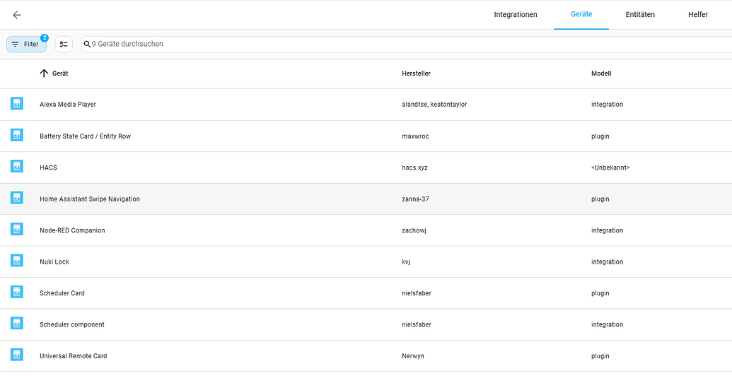 HACS doesn't show downloaded integrations - Third party integrations - Home Assistant Community
