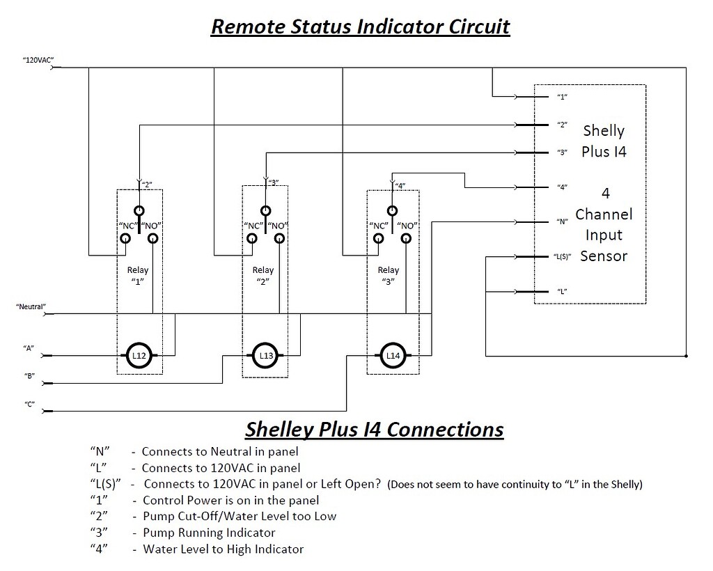 Septic System Alert Monitoring System Project - Share your Projects ...