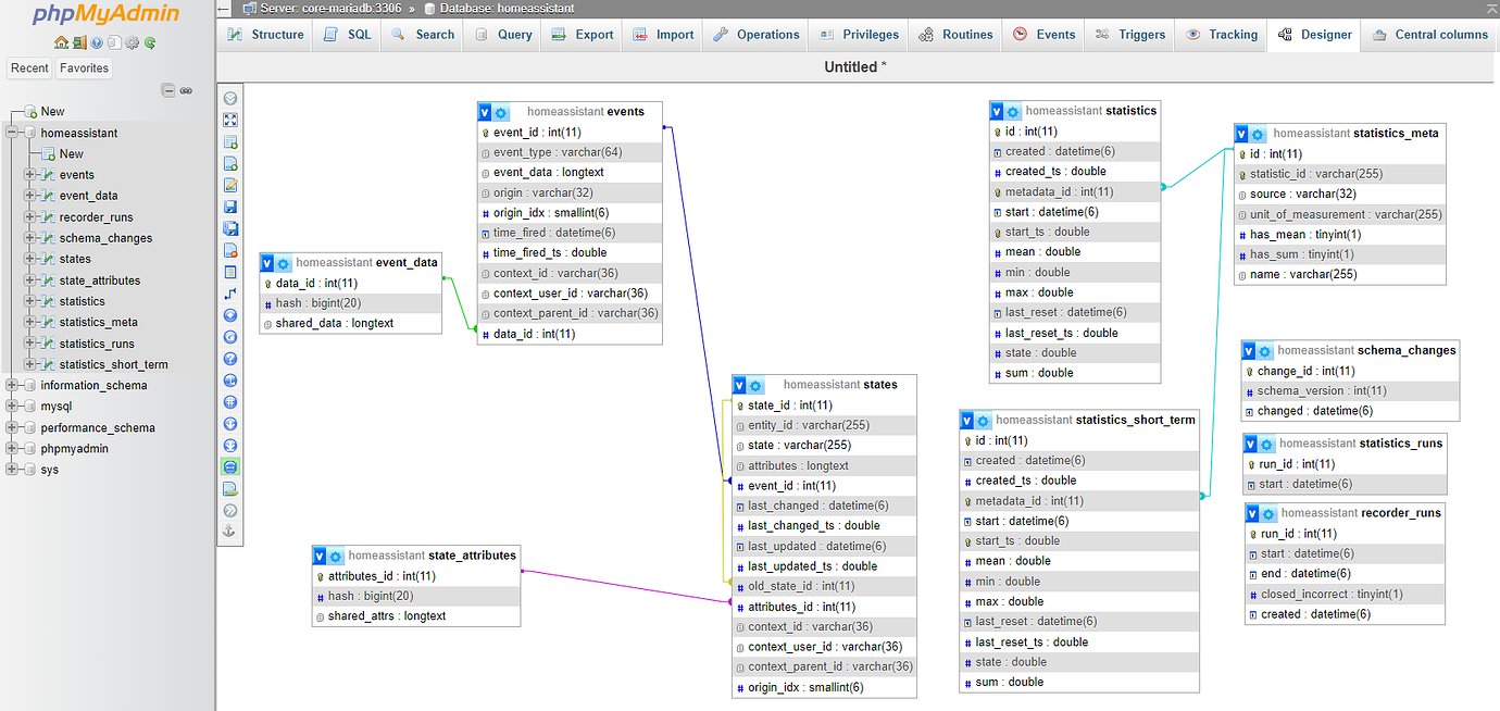 HASS Container to HASS OS: MariaDB migration - Installation - Home ...