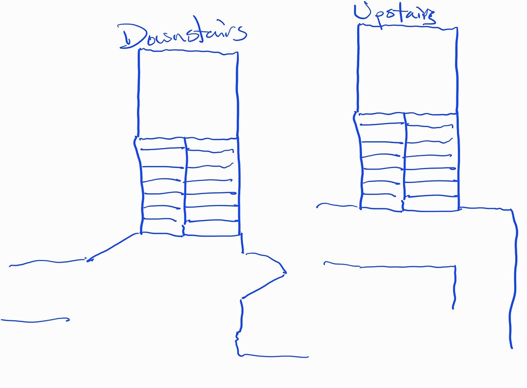 Logic help with stairs - Configuration - Home Assistant Community