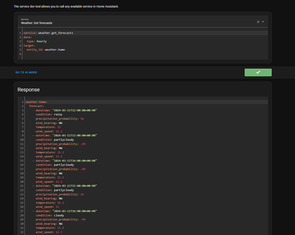 Weather Forecasts Response Variable Undefined Configuration Home Assistant Community