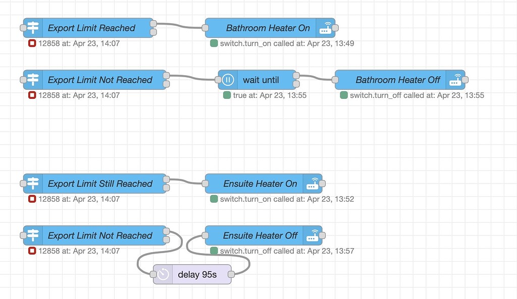 Solar Export Limit Dump Load - Node-RED - Home Assistant Community